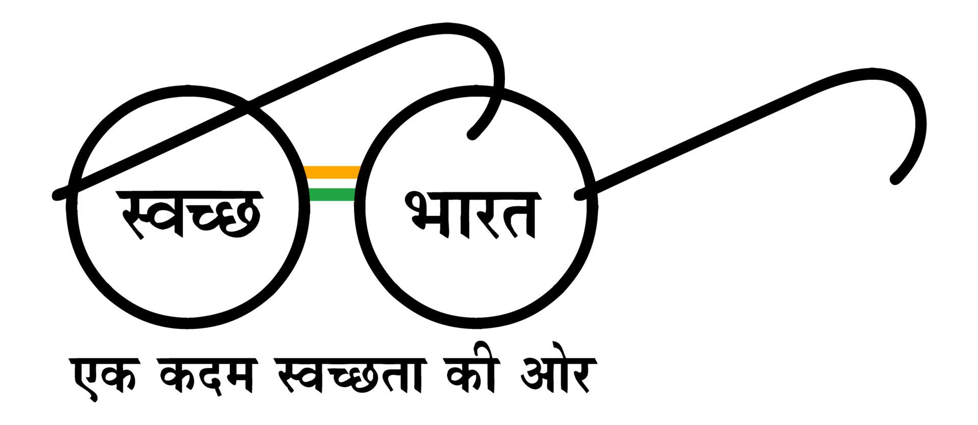 Clean India, Green India | SocialDhara